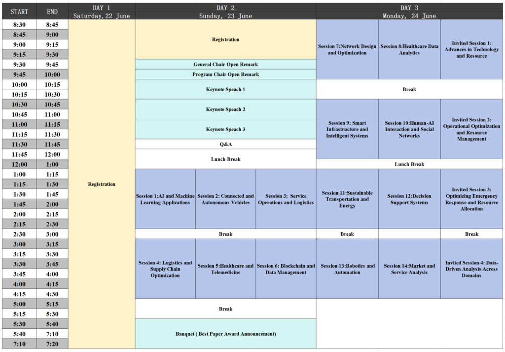 Program Overview - ICSS 2024